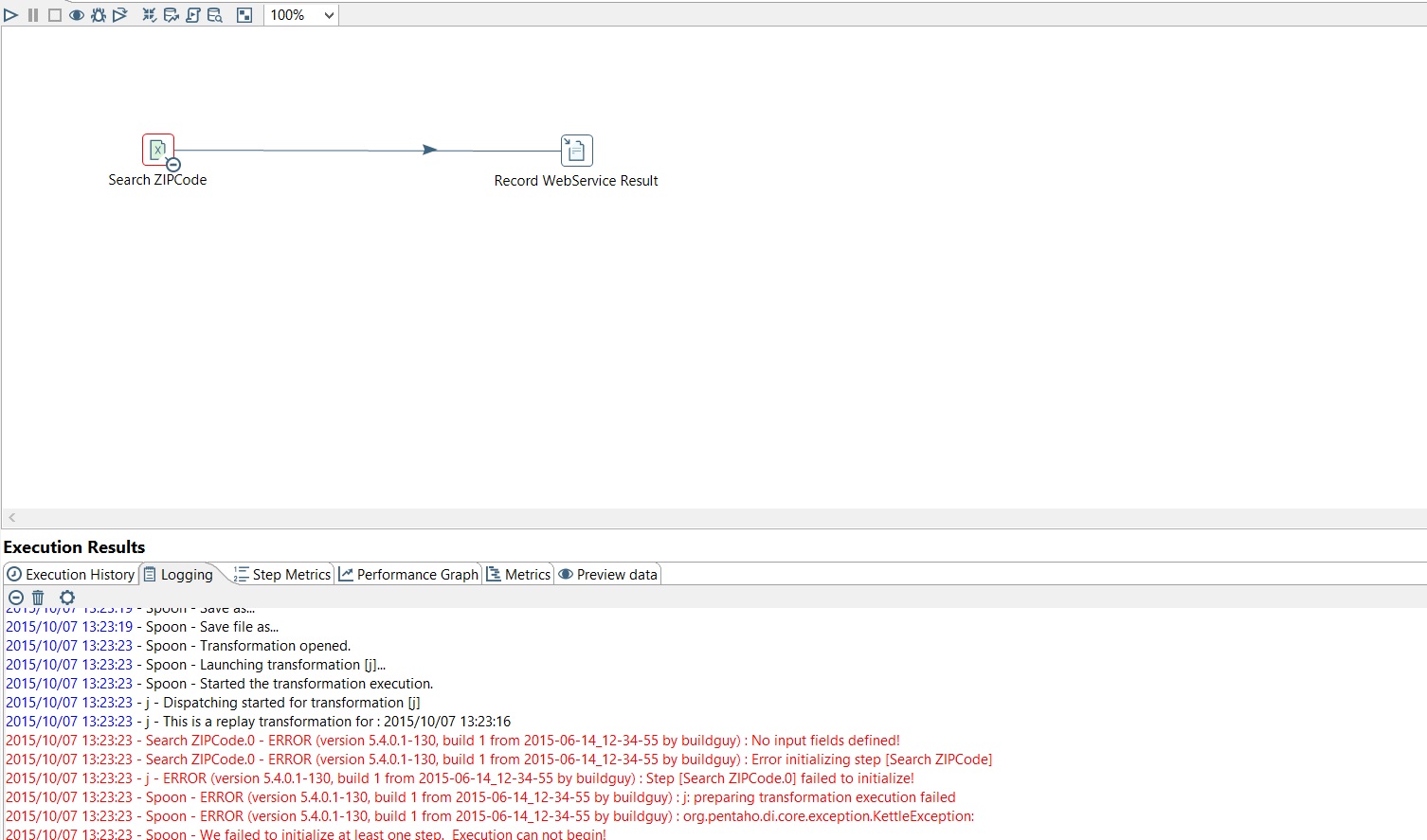 Kettle / PDI - Pentaho Data Integration | Pentaho: BI for All. How to implement BI in your company.
