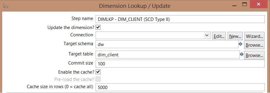 Kettle / PDI - Pentaho Data Integration | Pentaho: BI for All. How to implement BI in your company.